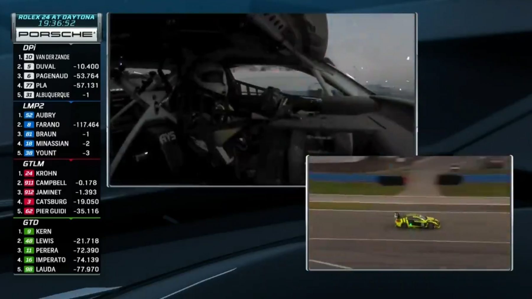 Kyle Busch Gets in For First Stint in 2020 Rolex 24 at Daytona ...