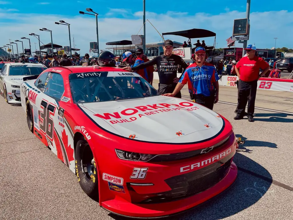 36 -- DGM Racing Paint Schemes | TobyChristie.com