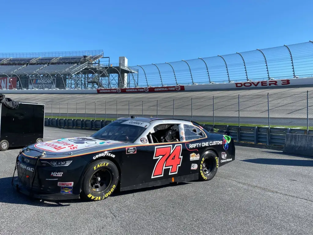 74 -- Mike Harmon Racing Paint Schemes | TobyChristie.com