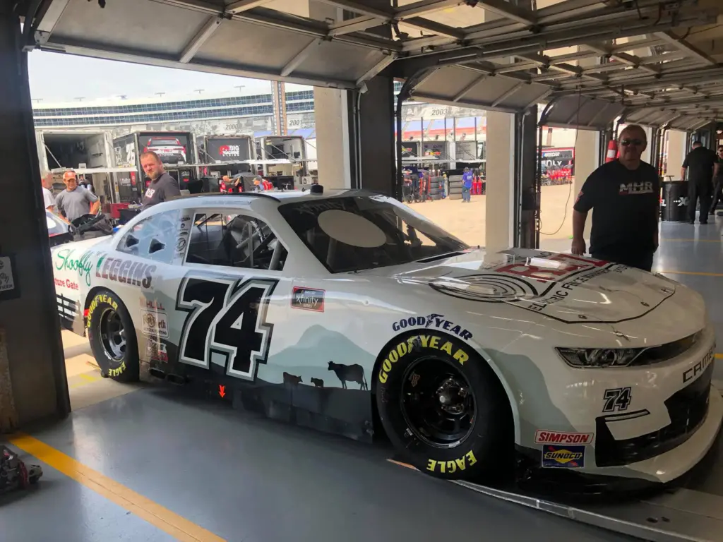 74 -- Mike Harmon Racing Paint Schemes | TobyChristie.com