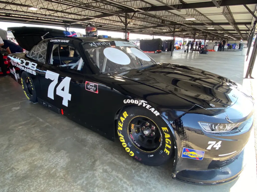 74 -- Mike Harmon Racing Paint Schemes | TobyChristie.com