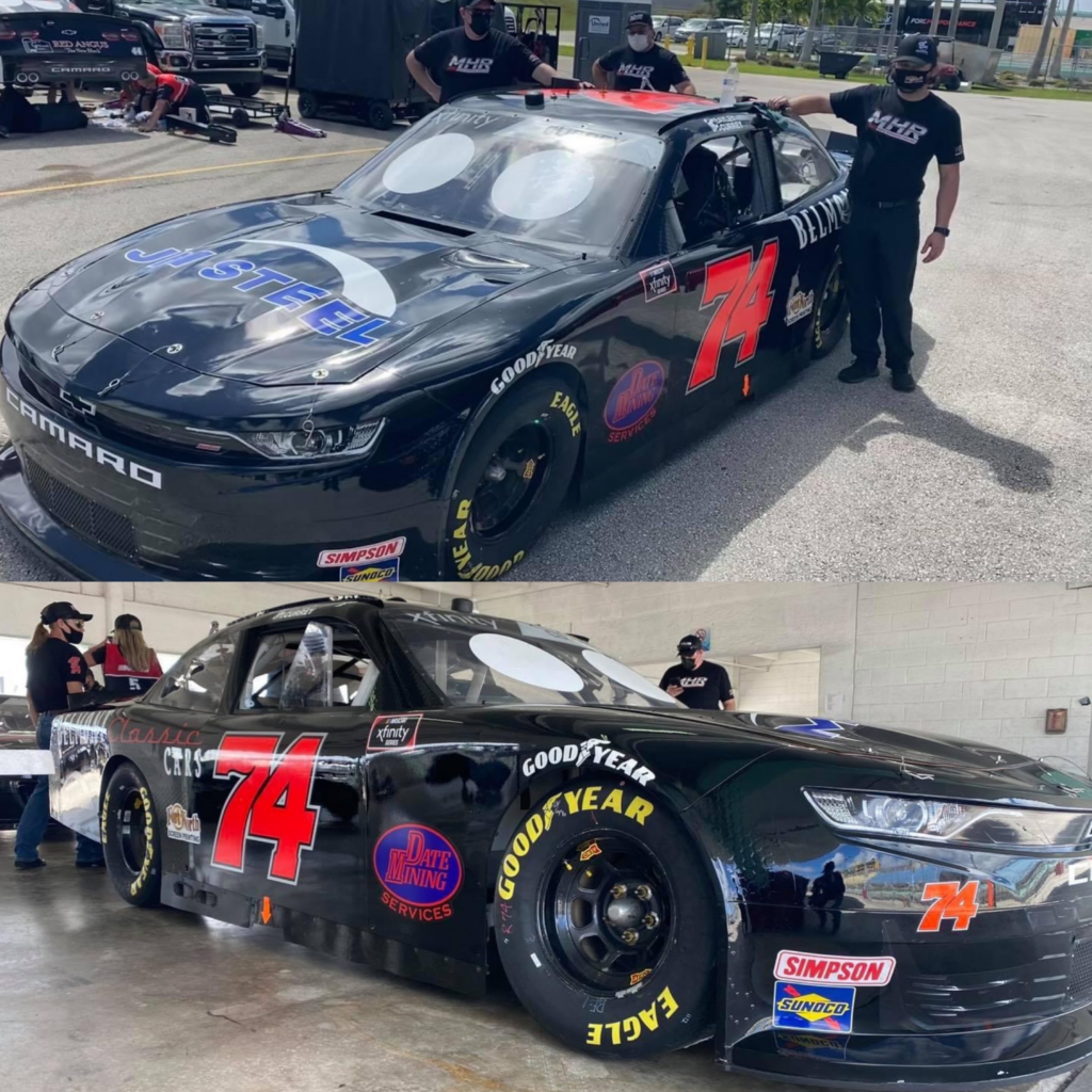 74 -- Mike Harmon Racing Paint Schemes | TobyChristie.com
