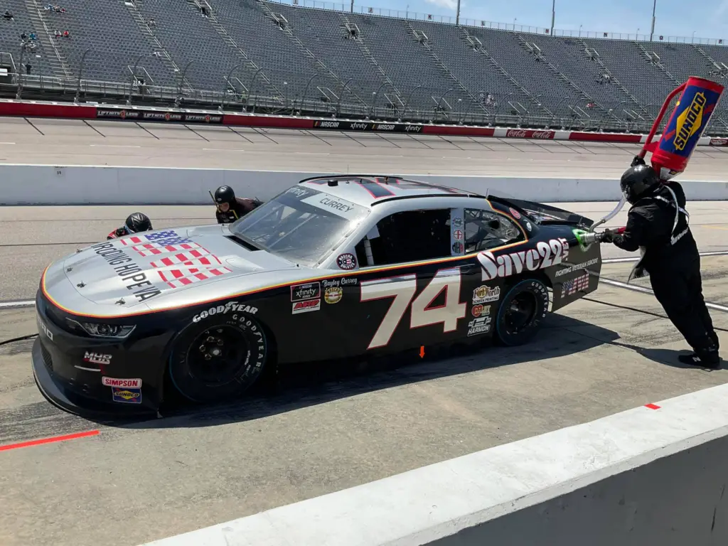 74 -- Mike Harmon Racing Paint Schemes | TobyChristie.com