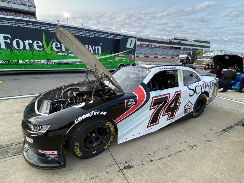 74 -- Mike Harmon Racing Paint Schemes | TobyChristie.com