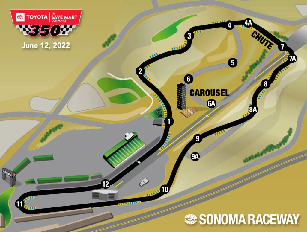 Sonoma Raceway Replaces Carousel With the Chute For 2022 Track Layout ...