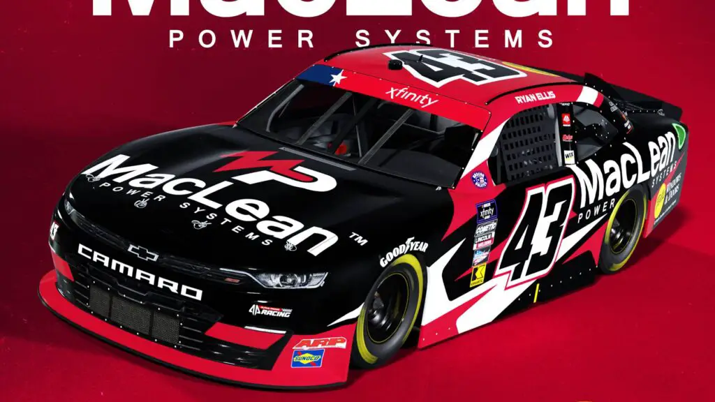 MacLean Power Systems Backing Ryan Ellis at Charlotte