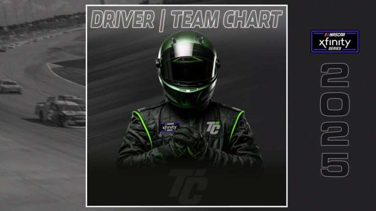 2025 NASCAR Driver/Team Chart: NASCAR Xfinity Series