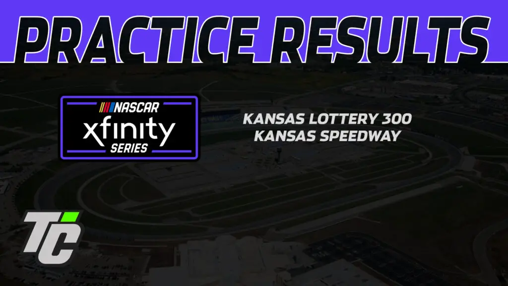Practice Results: 2024 NXS Kansas Lottery 300 at Kansas | TobyChristie.com