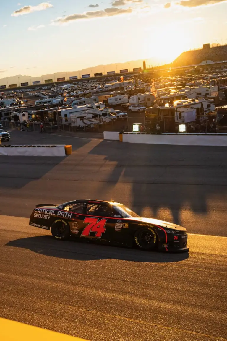 No. 74 Mike Harmon Racing Critical Path Security | TobyChristie.com