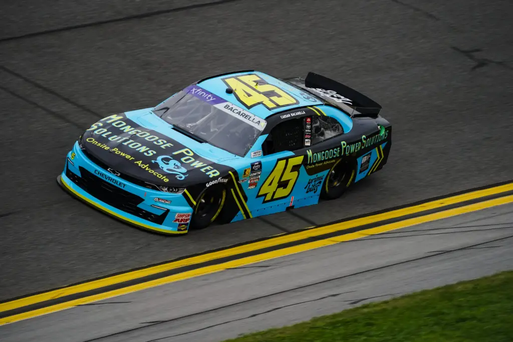 No. 45 Alpha Prime Racing Mongoose Power Solutions | TobyChristie.com