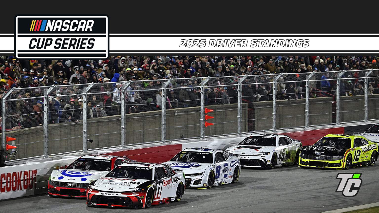 2025 NASCAR Cup Series Driver Point Standings | TobyChristie.com