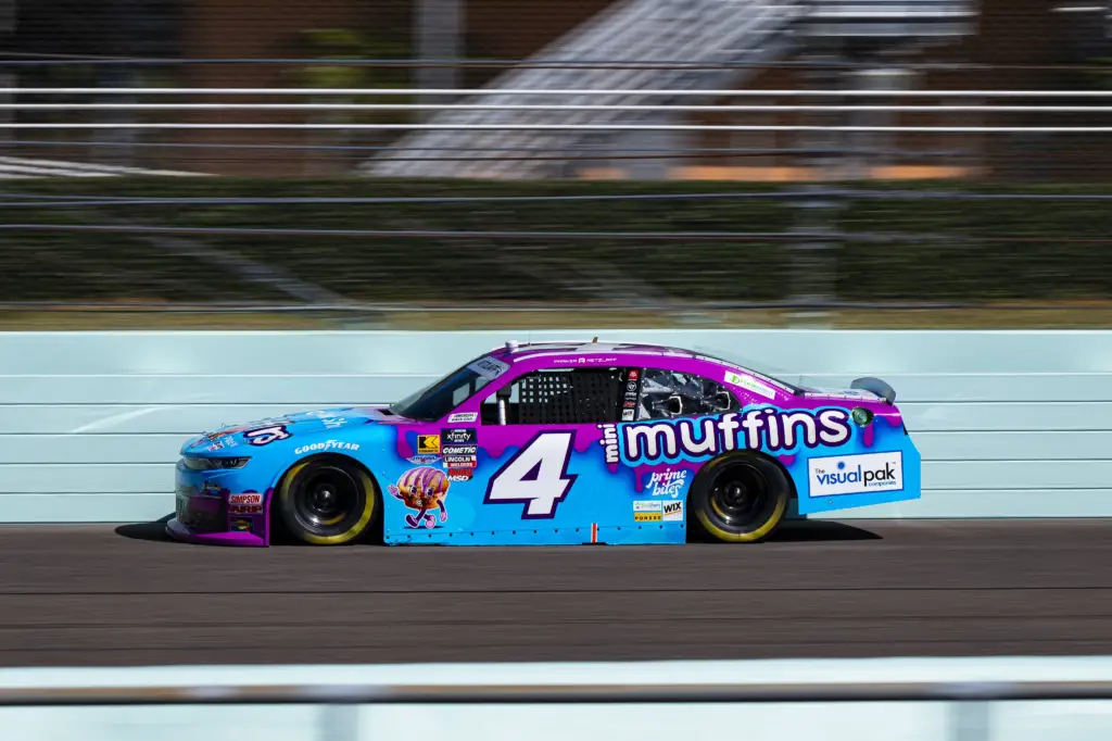 No. 4 Alpha Prime Racing Alpha Prime Prime Bites Mini Muffins ...