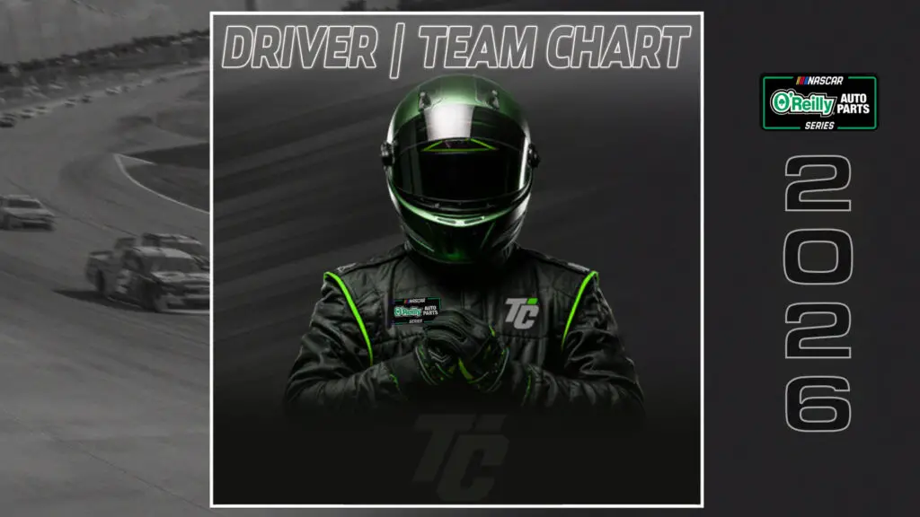 2026 NASCAR O'Reilly Auto Parts Series Driver / Team Chart